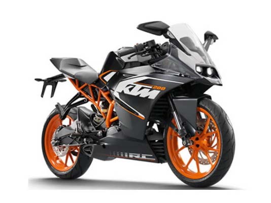 Bike Hire Chennai - Premium Two-Wheeler Rentals in India